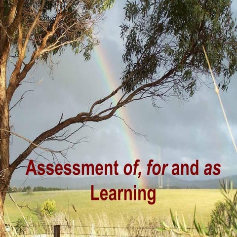 Assessment for, of, and as learning | PPTX