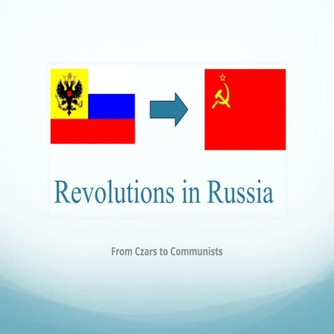 lesson-1-Revolutions in Russia before and after w1 ppt.pptx