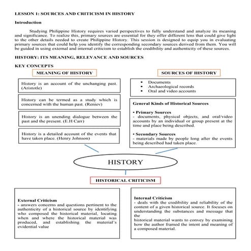 Chapter 1 Hist 1012 nice.pptx history for fresh man student | PPTX