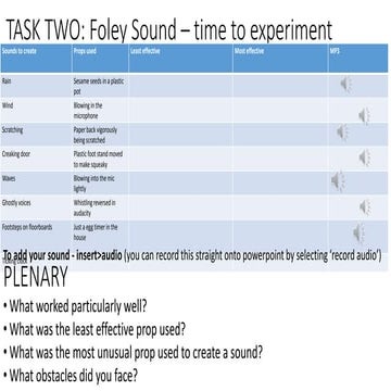 Foley Sounds | PPT