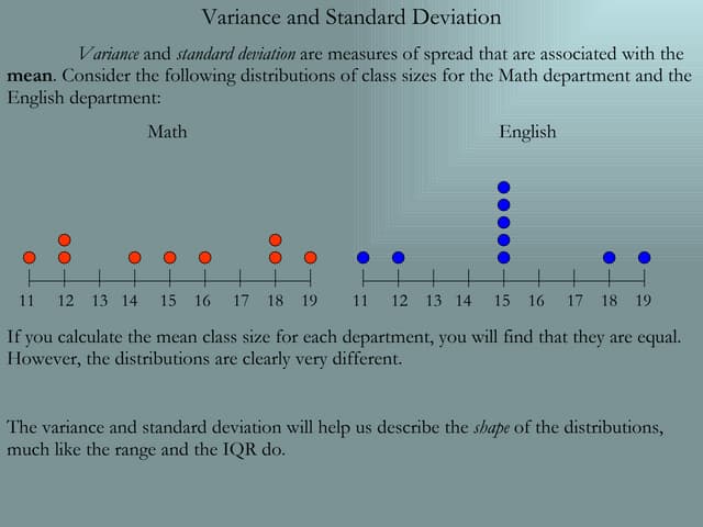 Detailed Lesson Plan On Measures Of Variability Of Grouped And Ungrou…