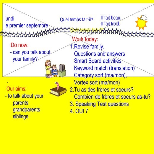 Passé composé revision | PPT