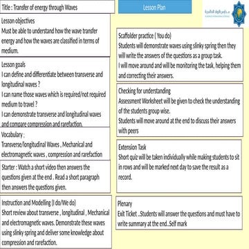 Lesson ppt for grade 8 regarding transverse and longitudinal waves | PPTX