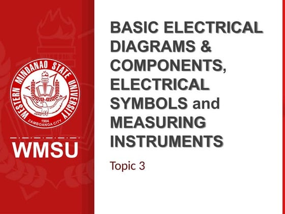 Electrical measuring instruments | PPTX | Science