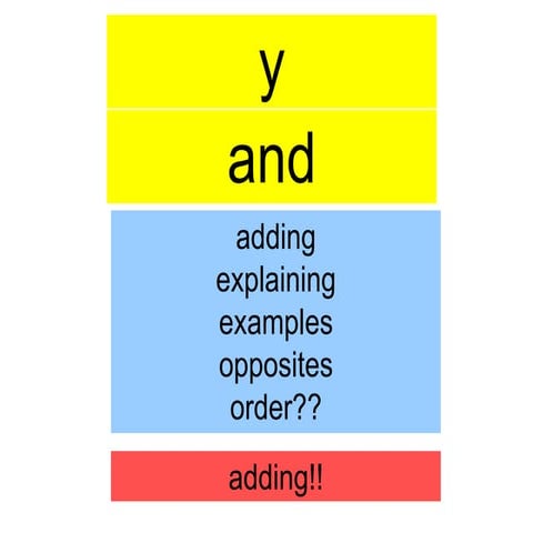 Lesson. 2 using connectives to create original sentences | PPTX