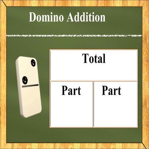 Lesson 3.14 Domino Addition | PPT