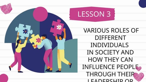 Various Roles of Different Individuals in Society.pptx