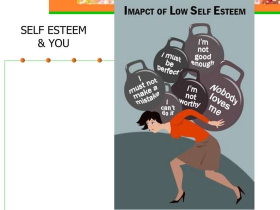 Self-Esteem | PPT