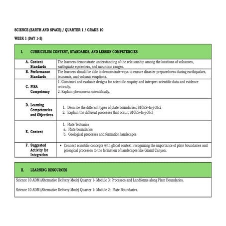 Lesson-Exemplar-Week-1-PISA-Learning-Integration-Session-Final.pdf