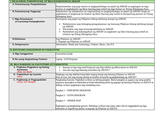 Q4_LE_AP 7_Lesson 2_Week 2.pdf araling panlipunan | PDF