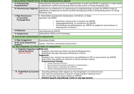 Lesson 5_Ang mga Organisasyon at Alyansa sa Daigdig .pptx