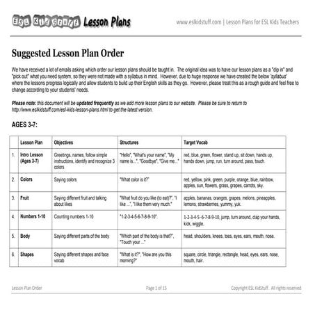 Lesson plan-order | PDF