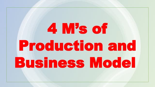 ENTREP MODULE 6 4Ms of Operations in relation to the business ...
