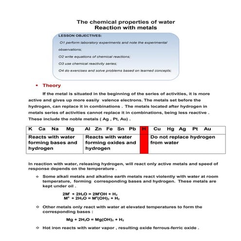 Reaction of metals with water | PPTX