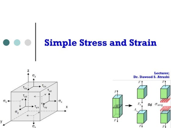 System of Forces - Engineering Mechanics | PPT