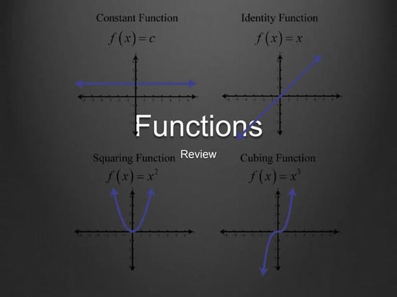 Domain-and-Range-of-a-Function | PPTX