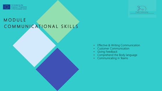 Grade 11 Oral Communication in Context Lesson 5 | DOCX | Educational ...