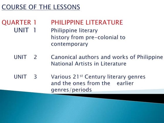 LT 11_Unit 3_Lesson 1_Poetry.pptx | Poetry | Books and Literature