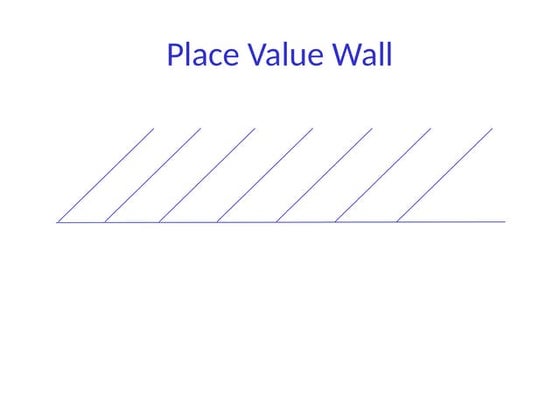 Reading and Writing Numbers (Math 4) | PPTX
