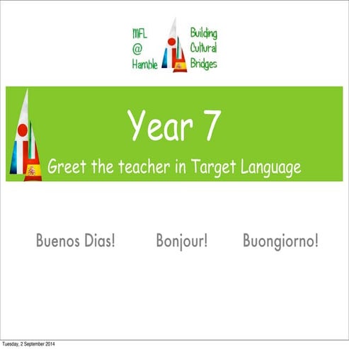 Lesson 1-4 ISLAND ACTIVITY | PPT