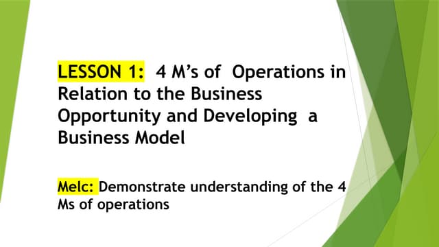 ENTREP MODULE 6 4Ms of Operations in relation to the business ...