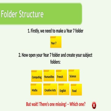 Lesson 1 - Computational Thinking Lower (A) AGA.pptx