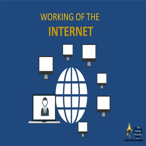 Working of the internet-IP Address | PPTX