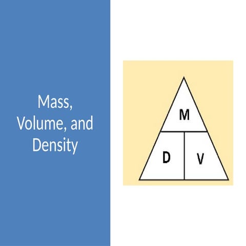 Lesson 1 on MASS, VOLUME & DENSITY in CHEMISTRY 1 SENIOR HIGH SCHOOL | PPTX