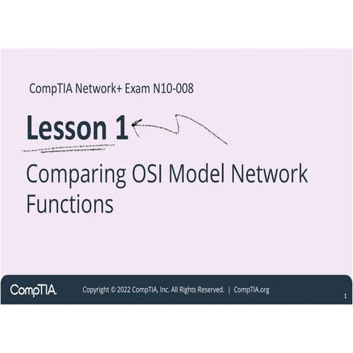Lesson 1 - OSI Model & SOHO Network Config v2i.pdf