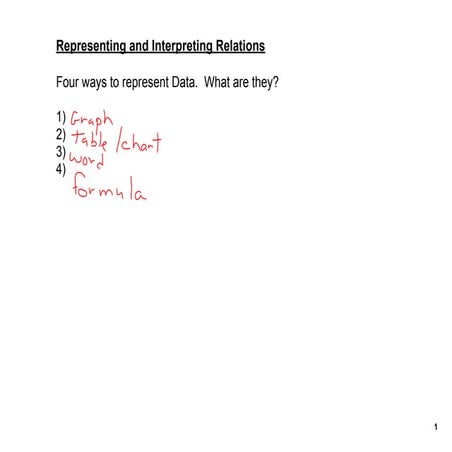 Lesson 1 relations and functions apr 26 | PPT