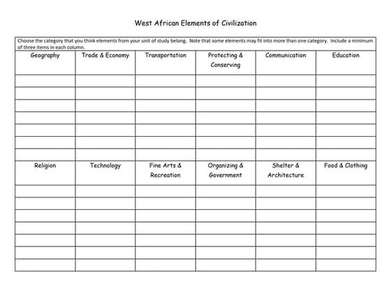 Lesson 4 griot application | PDF