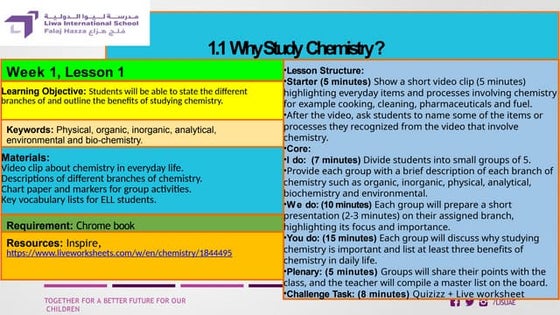 Chapter 1 - Introduction to Chemistry | PPT