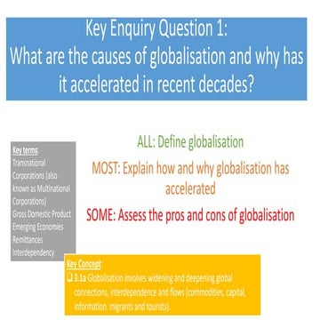 Lesson 1 - What is globalisation (1).pptx