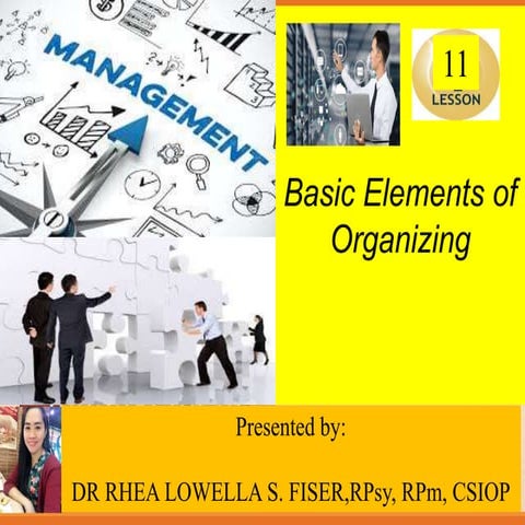 Lesson 11 Basic Elements of Organizing | PPT