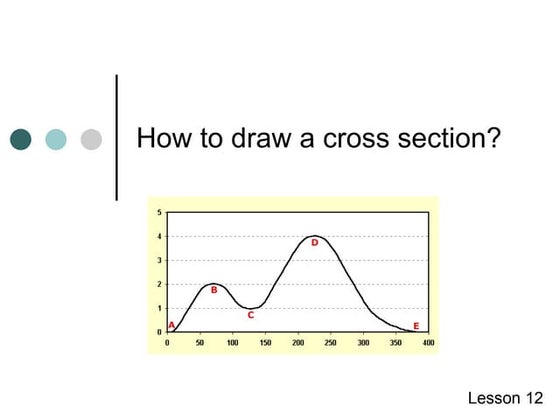 Cross section of a building | PPTX