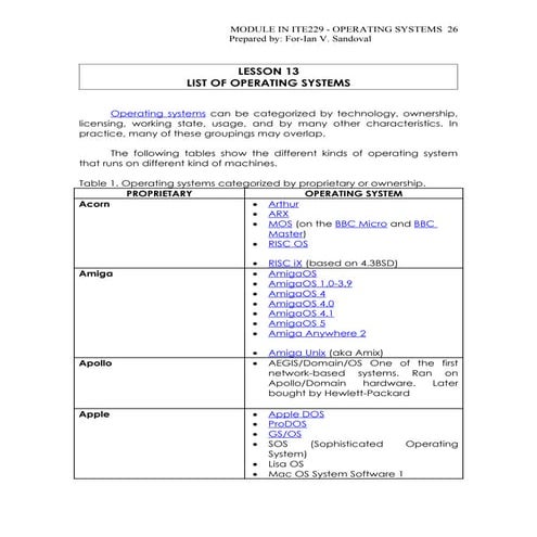Lesson 13 List Of Operating Systems | DOC