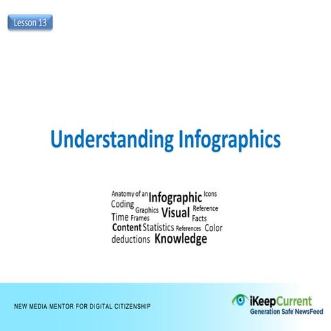 Lesson 13 understanding infographics | PPTX