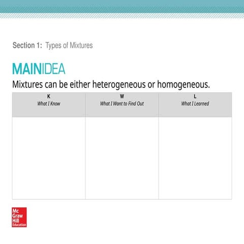 lesson_14.1-Types_of__Mixtures[1] [Autosaved].pptx