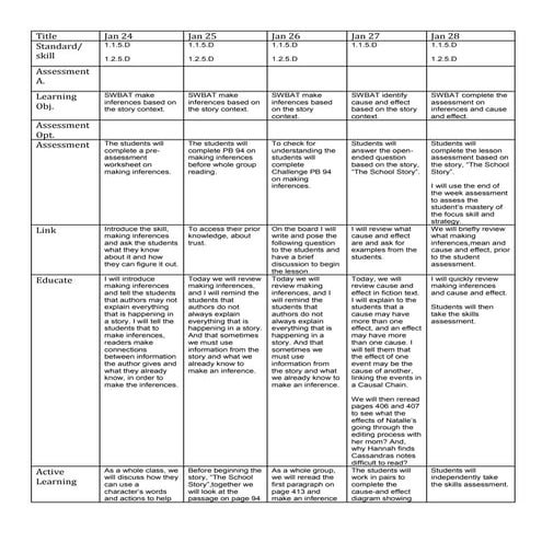 Making inference lesson plan | DOCX