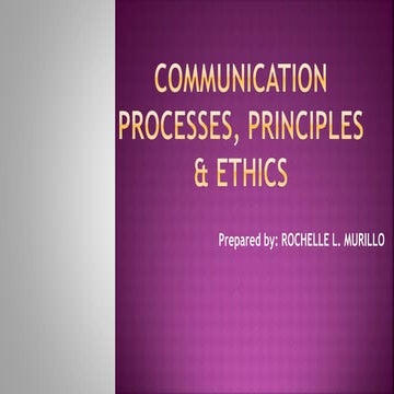 LESSON_1_COMMUNICATION_Processes_Princip.pptx