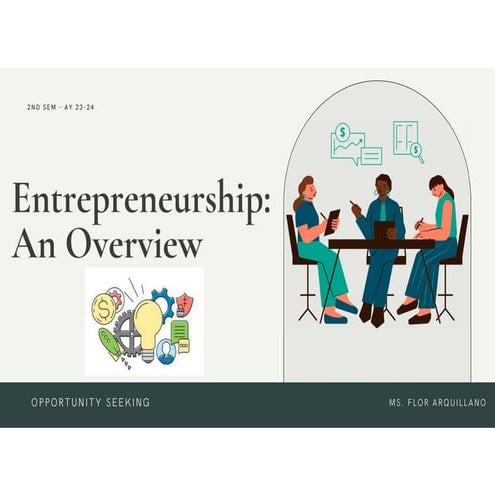 LESSON 1_ENTREPRENEURSHIP (AN OVERVIEW).pdf