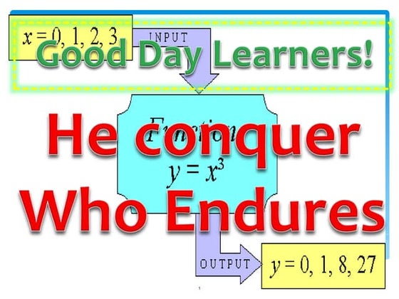 Calculus 1 Lecture Notes (Functions and Their Graphs) | PDF | Chemistry ...