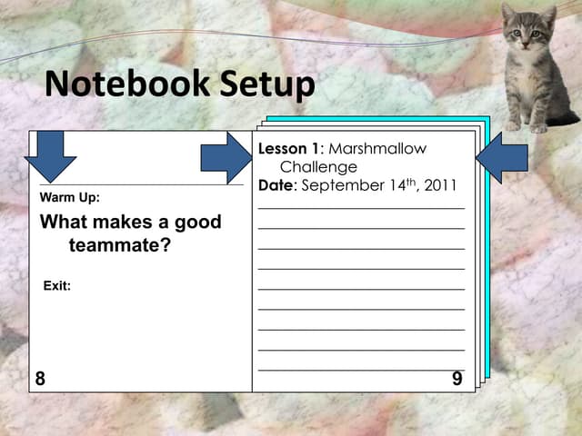 The marshmallow challenge | PDF