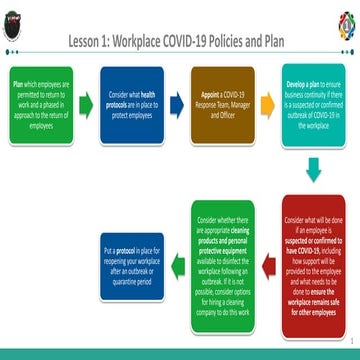 Lesson 1 nehawu | PPTX