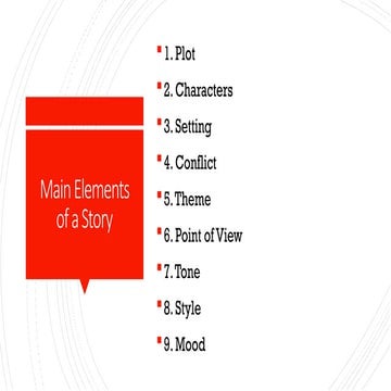 Elements of a Short Story for grade 9 | PPT