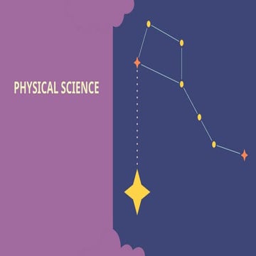 Lesson 1 PS Q2.powerpoint in Physical science | PPT