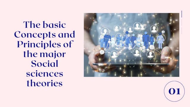 LESSON 2 DISCIPLINE AND IDEAS IN SOCIAL SCIENCE.pptx