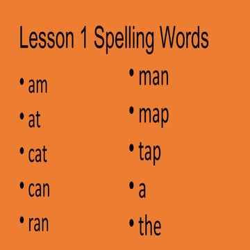 Lesson 1 Spelling Words | PPT
