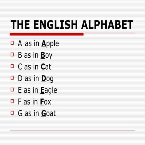 Lesson 1 The English Alphabet | PPT