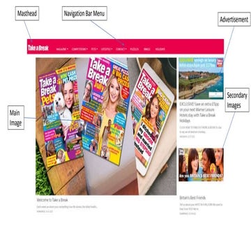 Website Production 1 Research | PPT